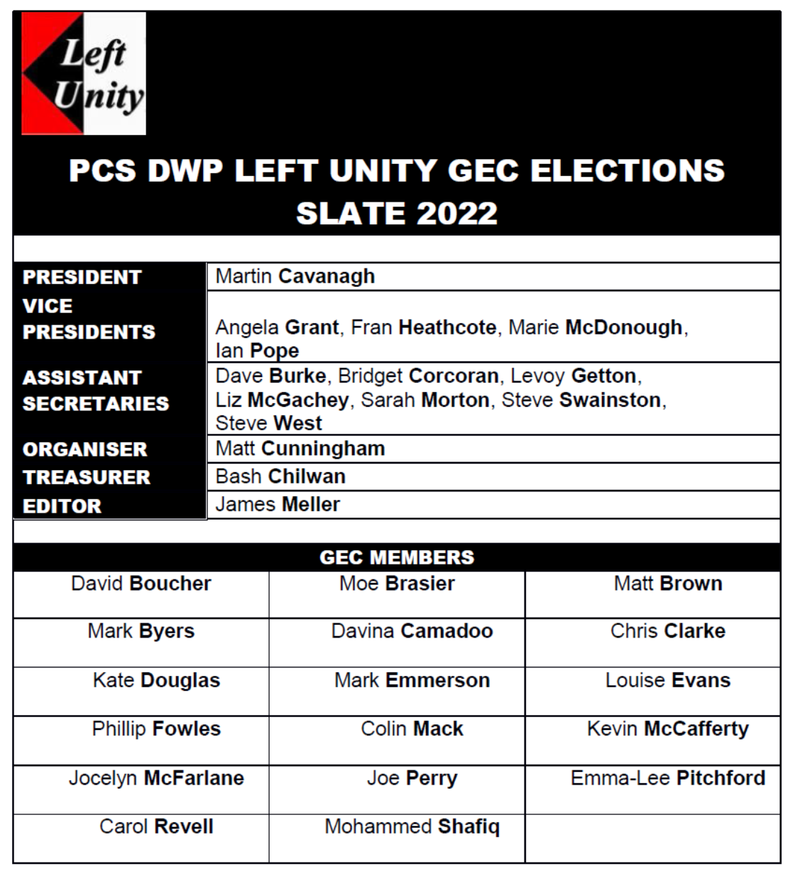 DWP Left Unity Slate 2022 | PCS Left Unity